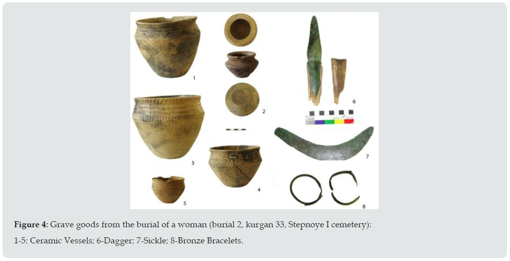 New Evidence of Charioteering Among Bronze Age Tribes in the Southern ...