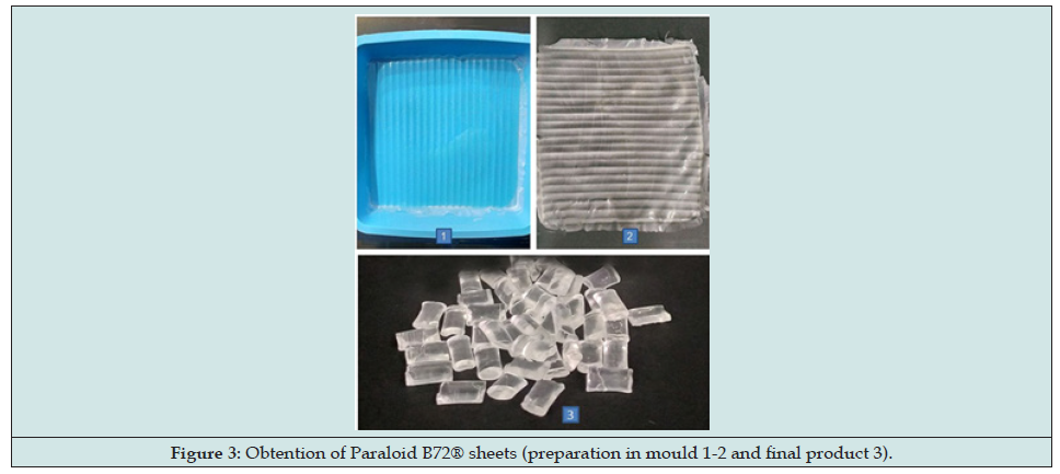 Innovations in the Use of Paraloid B-72® As a Surface Adhesive Method ...
