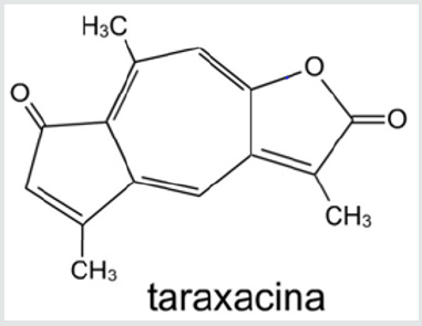 Study of The Biological Effects of The Aqueous Extract Of The Flower Of ...